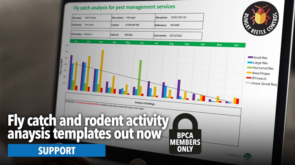 Fly catch analysis and rodent activity templates now available in ...